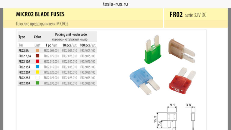 Запобіжник 15A МІКРО 2 Littelfuse MICRO2® 0327015.UXS Fuse оригінал USA ...